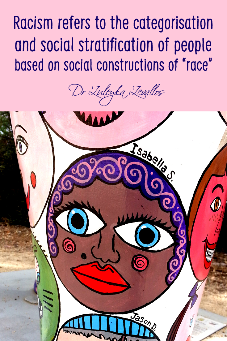 Where Are “Wogs” From? Exploring Subjective Understandings of Racism ...